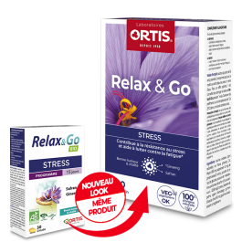 Relax&Go: Stress